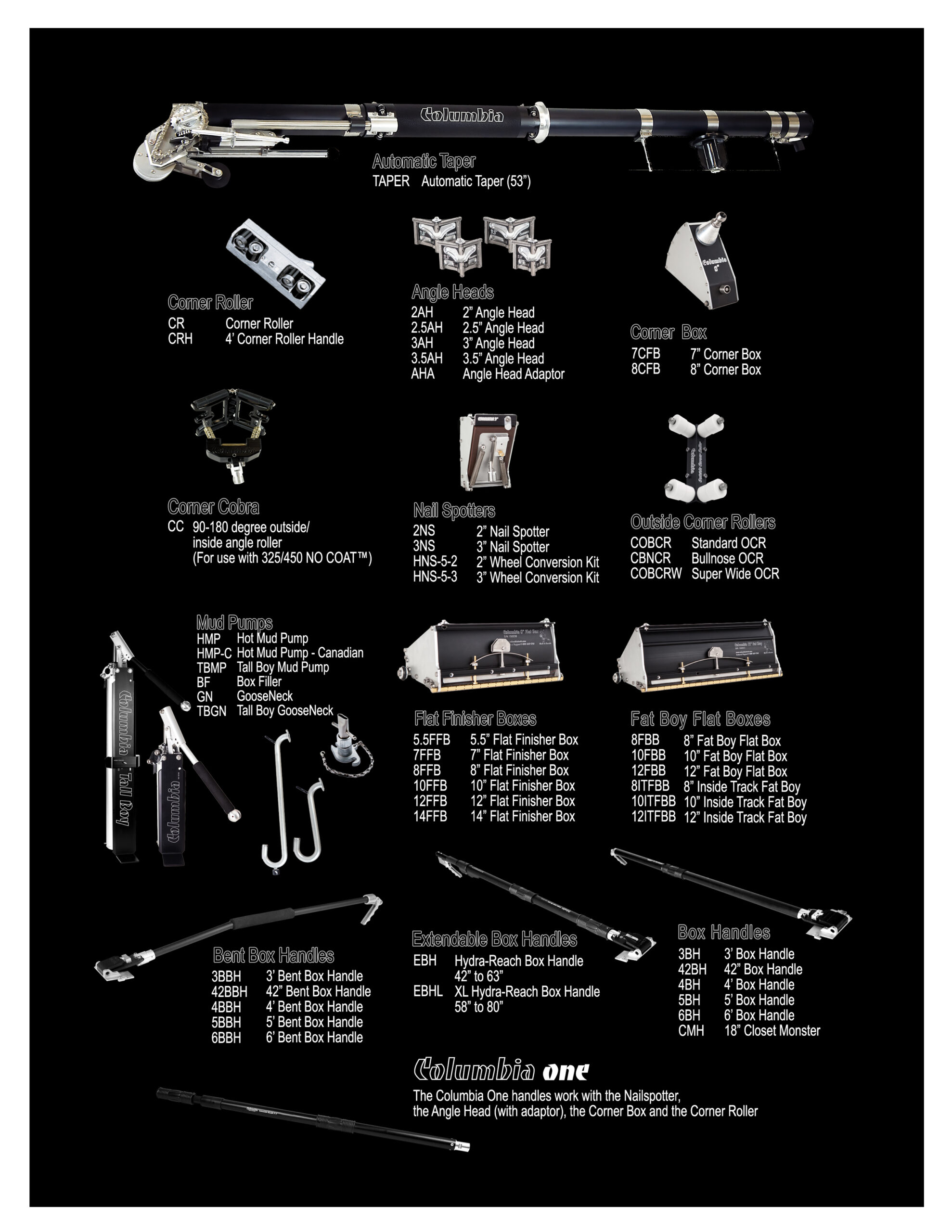Columbia Media Kit | Commercial Grade Drywall Tools - The World’s Best ...